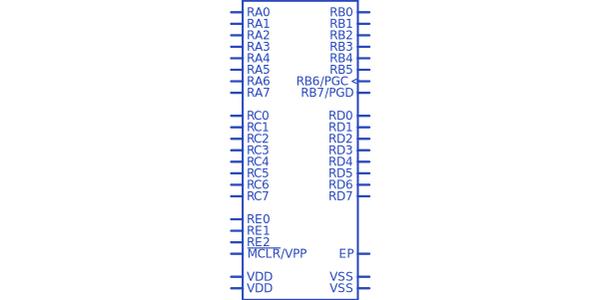 【Datasheet】PIC18F46K22-I/MV规格信息PDF与封装-icspec - 知乎