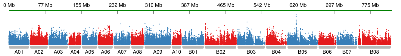 RectChr 简介 (升级后的) 1.41之后 - 知乎