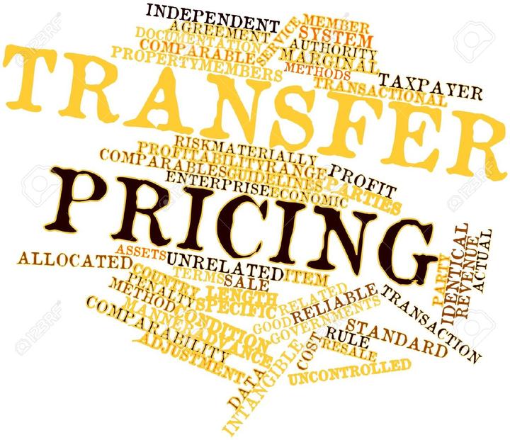 转移定价初步学习 Transfer Pricing - 知乎