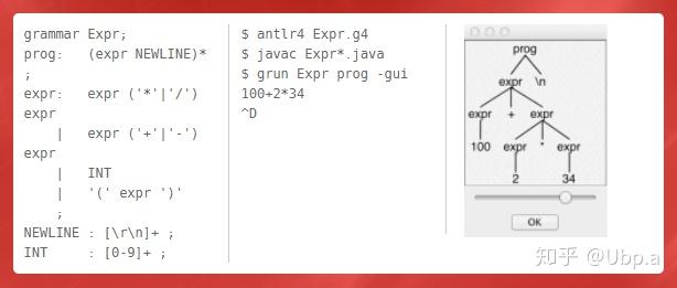 “轻量级” C++ Parser 方案 - 知乎