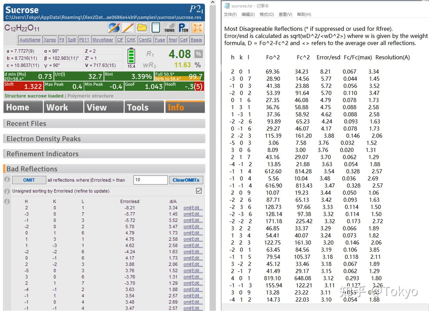 CheckCIF-B级警报PLAT934(如何删除衍射点) - 知乎