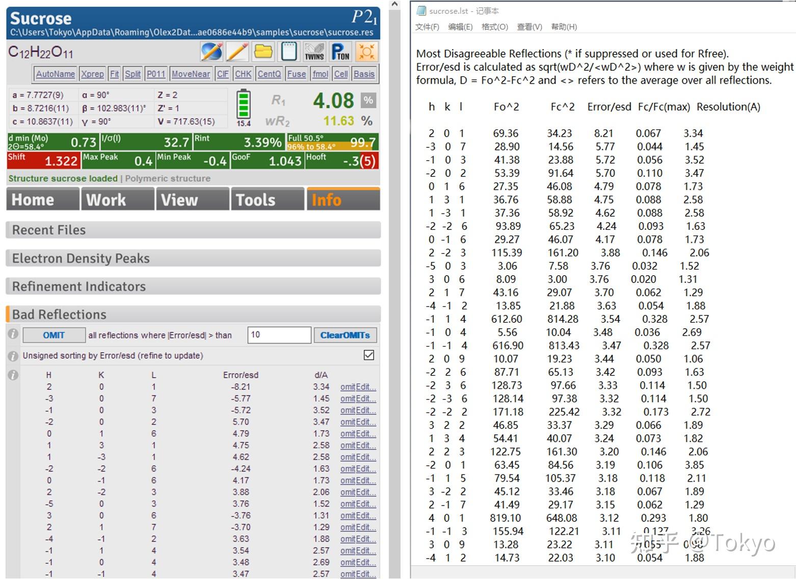 CheckCIF-B级警报PLAT934(如何删除衍射点) - 知乎