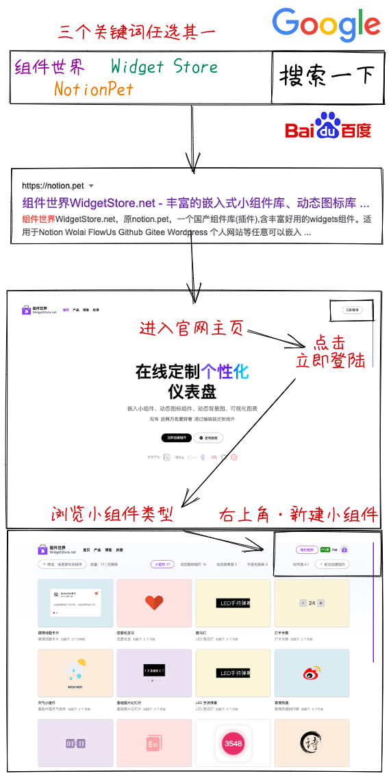 「组件世界/WidgetStore」 ：一个丰富、强大的嵌入式小组件库 - 知乎