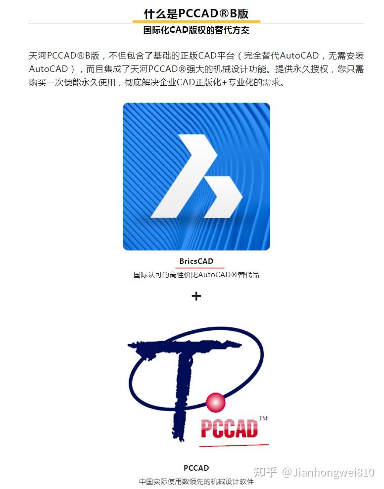 天河CAD(THCAD)，是国产自主CAD？ - 知乎
