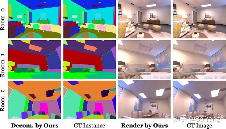 [ICLR 2023] DM-NeRF: 基于图像的三维场景分割与编辑(已开源) - 知乎