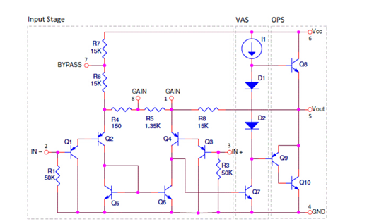 【2023集创赛】信诺达杯三等奖：关于LM386N-1音频功率放大器性能的测量指南 - 知乎