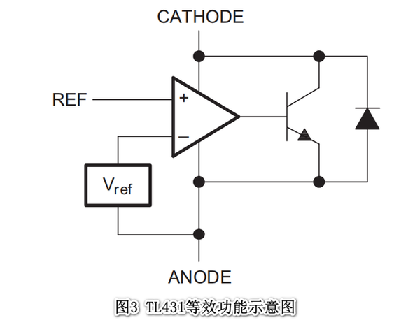 TL431工作原理是什么，它的多种经典应用电路 - 知乎