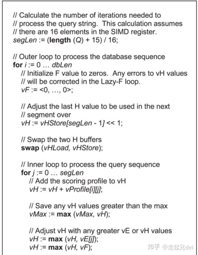 史密斯-沃特曼(Smith–Waterman)算法 - 知乎
