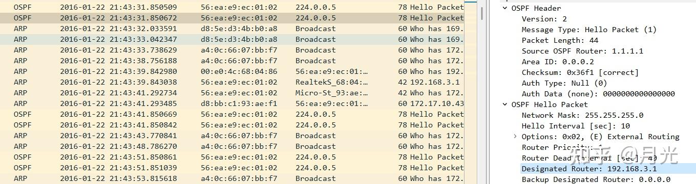 Openwrt 下动态路由协议（quagga-OSPF）配置与验证 - 知乎