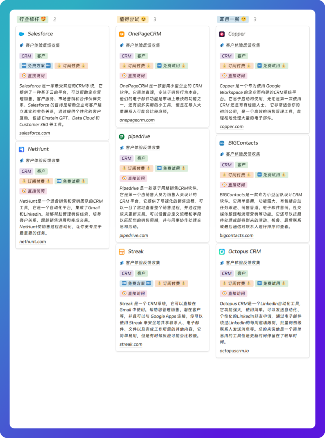 8款实用的CRM工具，让你的客户管理更高效！ - 知乎
