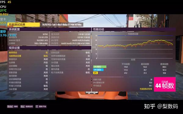 外置核显，Intel DG1 显卡简测 - 知乎
