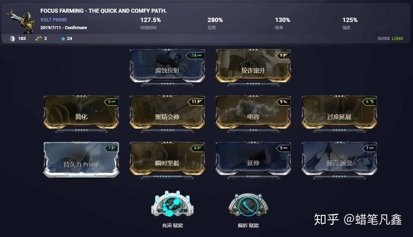 【Warframe战甲】电男P（Volt Prime）介绍+Mod配卡+配色推荐 - 知乎