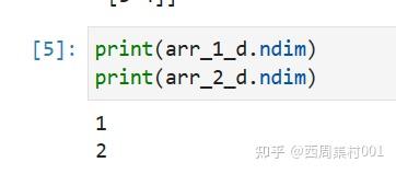 2.2 PyTorch_NumPy（上）：主要数据结构详解 - 知乎