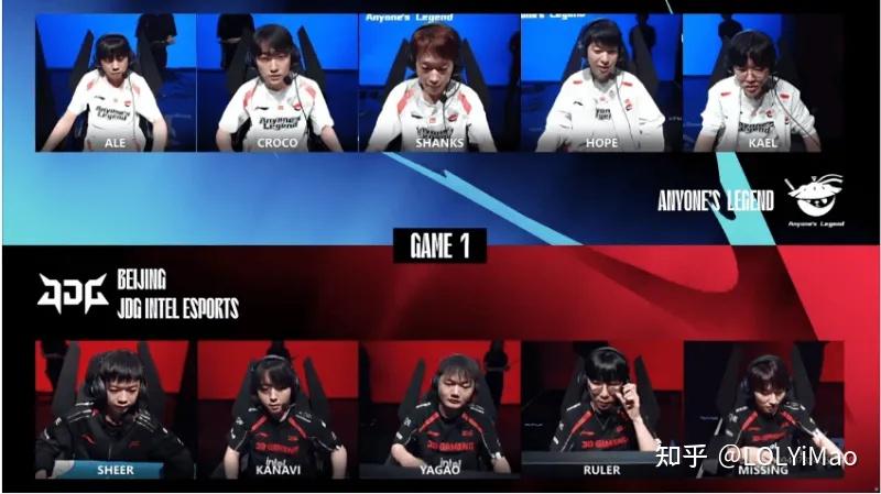 2024LPL夏季赛JDG 2-1 AL - 知乎
