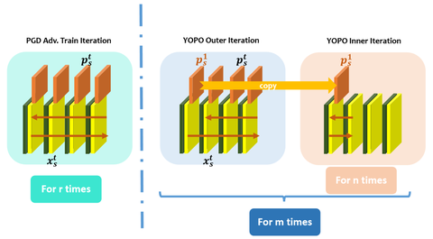 【HFT】HJB方程与最优执行问题 - 知乎