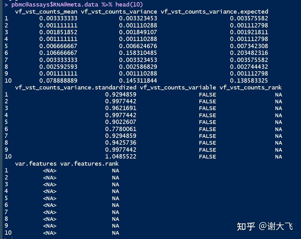 V5和V4版Seurat对象内部结构对比详细版 - 知乎
