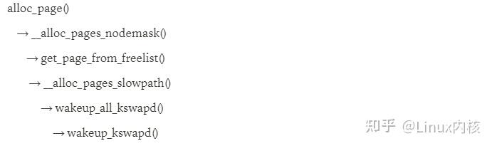 【Linux内核】什么是kswapd？ - 知乎