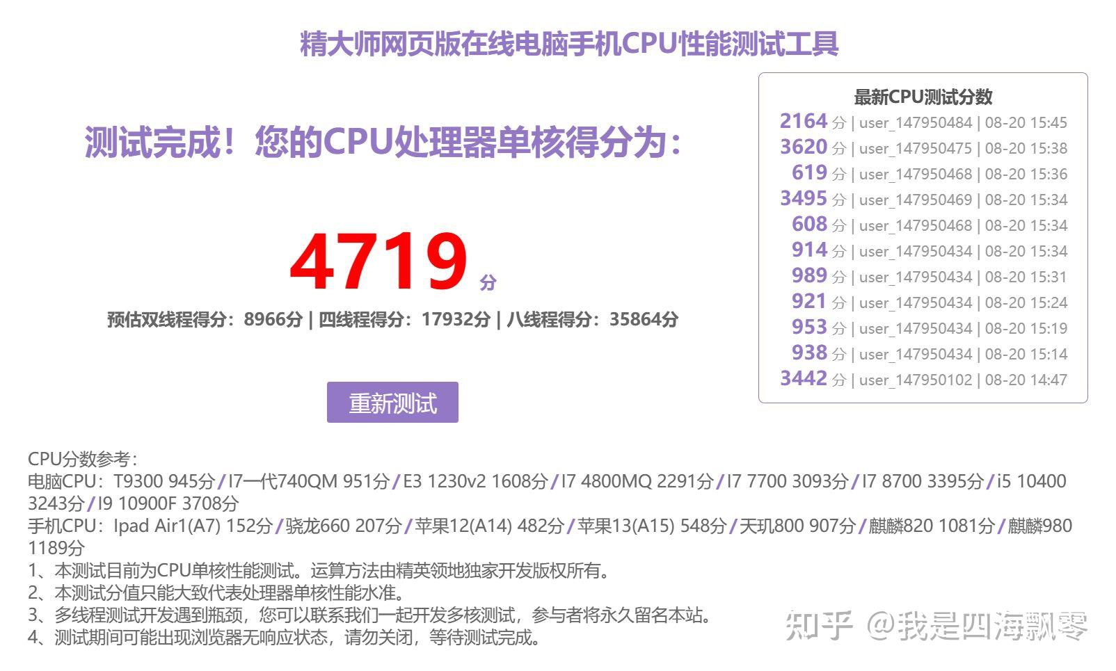 65W“满血”7840HS：可能是全网唯一能看到深度评测的零刻SER7！ - 知乎