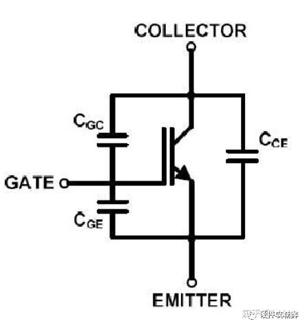 icspec干货 | 详解IGBT驱动电路设计 - 知乎