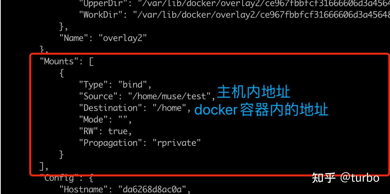Docker入门 - 知乎