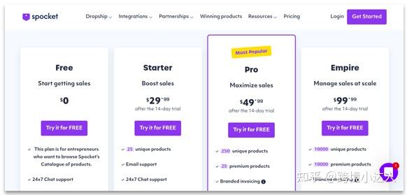 Spocket Review：美国/欧盟Dropshipping的最佳解决方案？ - 知乎