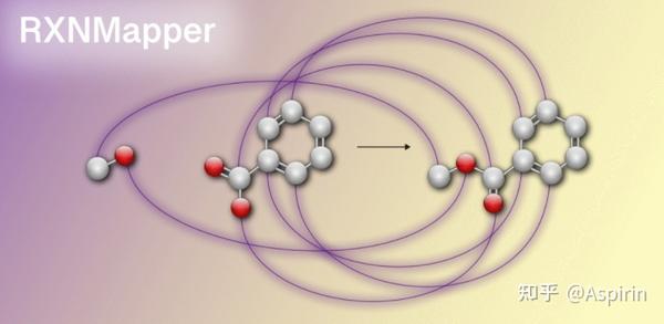 IBM RXN for Chemistry: 揭开有机化学语言的语法面纱 - 知乎
