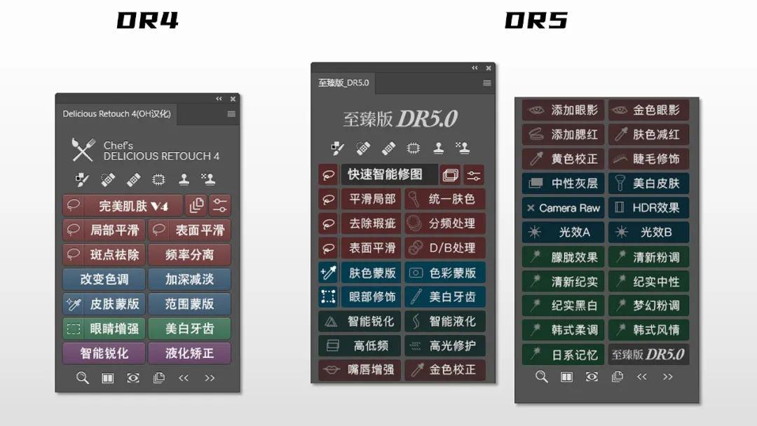 【滤镜】Delicious Retouch 5 | 高效解决人像磨皮 - 知乎