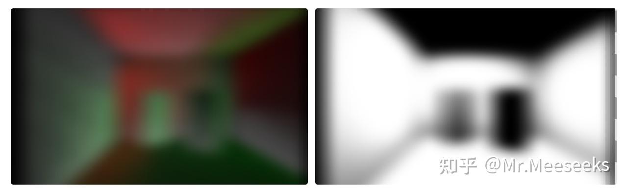 一文搞懂Spatiotemporal Variance-Guided Filter（SVGF）算法及其实现细节 - 知乎