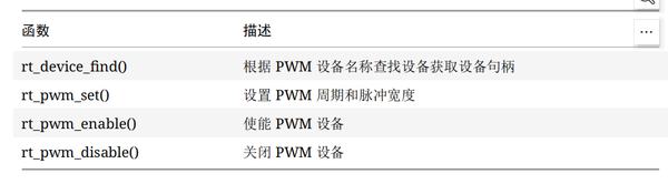 【千锋RT-Thread】第17章 PWM 设备 - 知乎