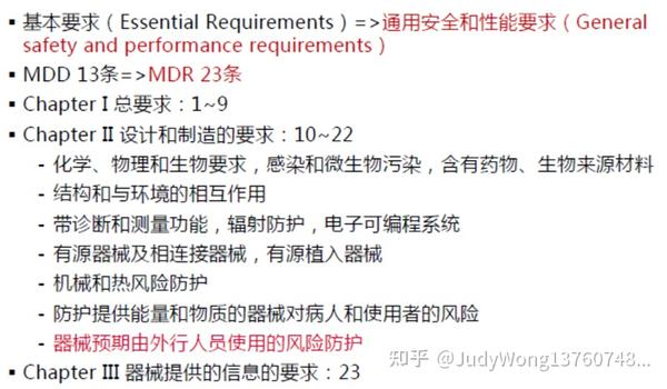 （欧盟）MDR CE认证的要点和MDR CE流程 - 知乎