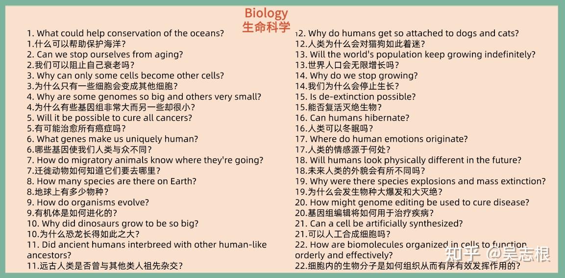 《科学》杂志:全世界最前沿的新125个科学问题 - 知乎