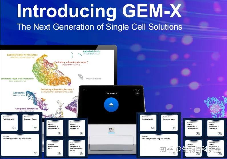 GEM-X引领单细胞RNA-seq技术创新 - 知乎