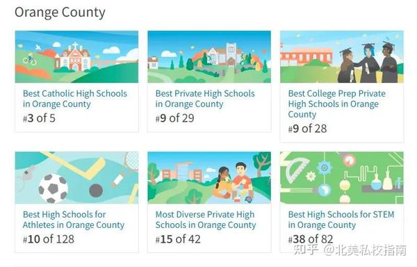 因信而慧的美西天主教私立男子高中——Servite High School - 知乎