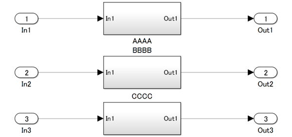 MAB5.0 - 使用 MATLAB®、Simulink® 和 Stateflow®的控制算法建模规范与规则自动化检查解决方案详解 - 知乎