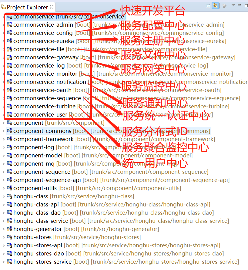 十七、企业快速开发平台Spring Cloud+Spring Boot+Mybatis+ElementUI之Lua 错误处理 - 知乎