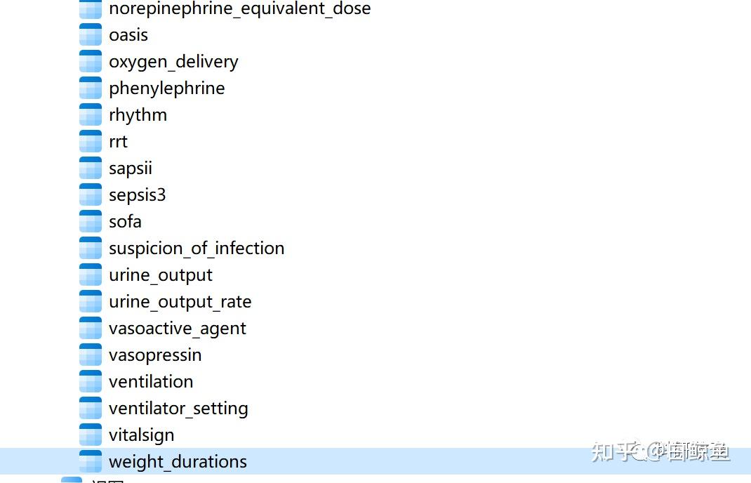 MIMIC-IV数据库衍生表格mimic_derived配置和使用 - 知乎
