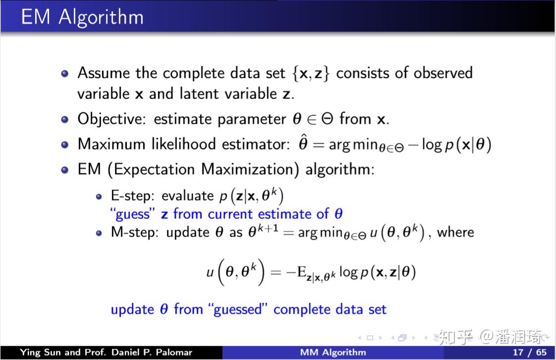 工程中非凸优化利器: Majorization-Minimization - 知乎
