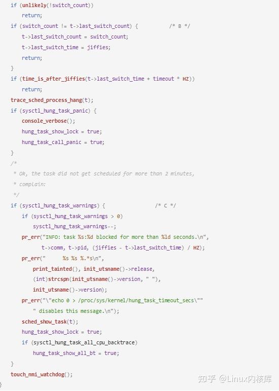 万字解析Hungtask原理及分析（上） - 知乎
