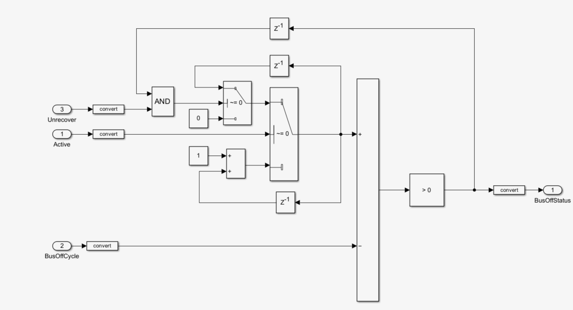 simulink实现CAN busoff检测和信号有效输出 - 知乎