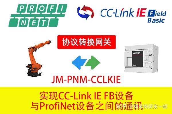 Profinet转CCLINK IE智能网关实现三菱PLC与海德汉编码器通讯案例 - 知乎