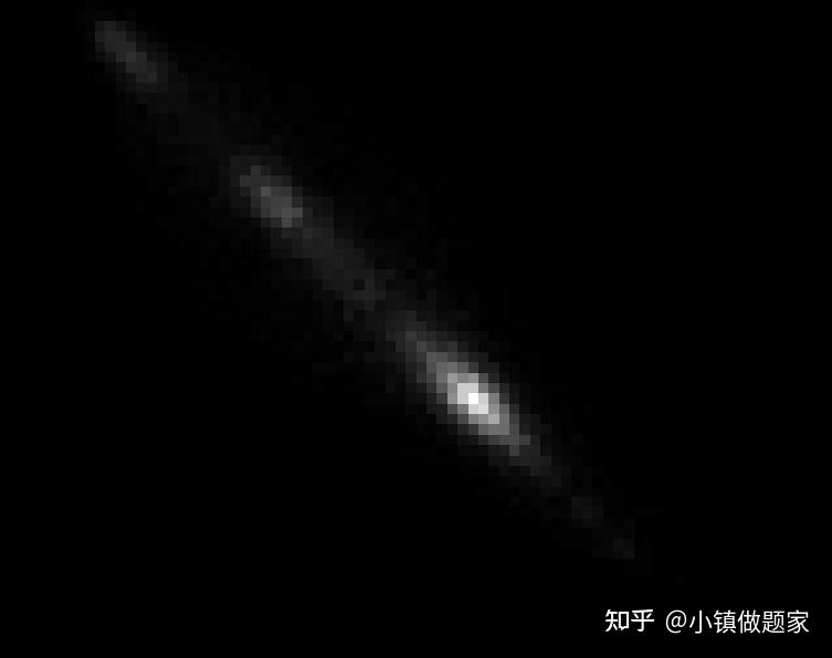 动手实现halcon的gen_cooc_matrix算法 - 知乎