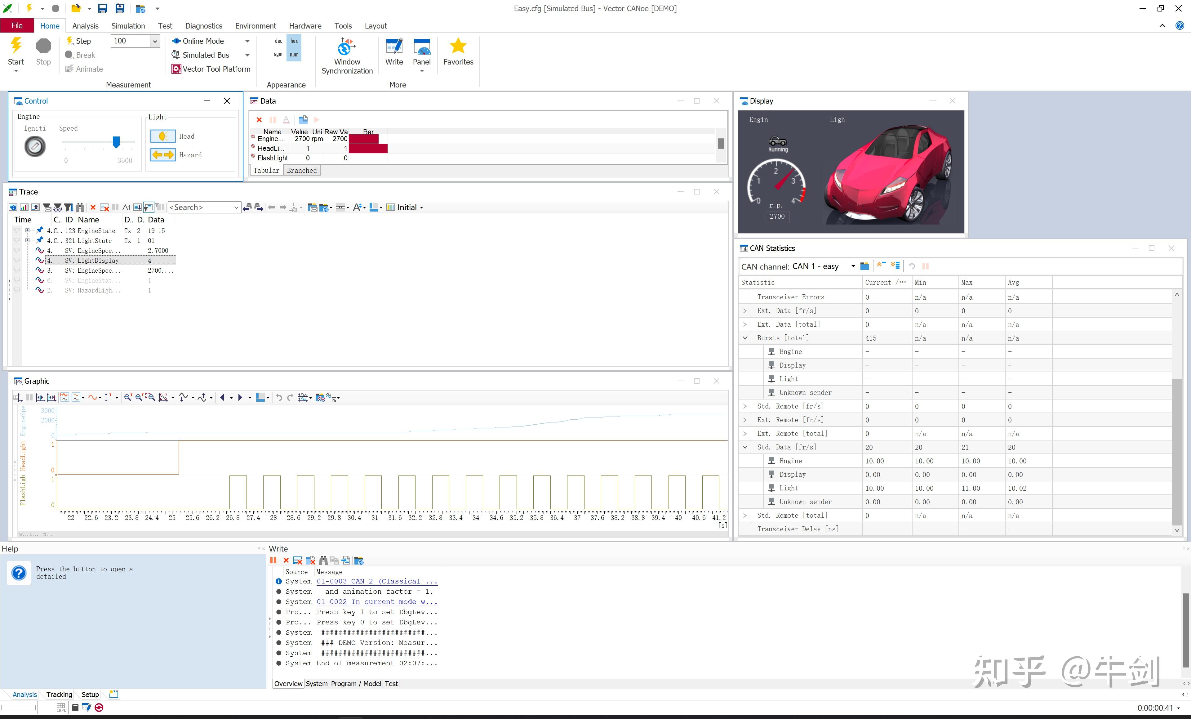2.6 CANoe开发环境 - 知乎