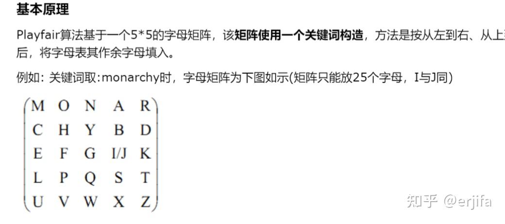密码学-playfair实现-学习笔记 - 知乎