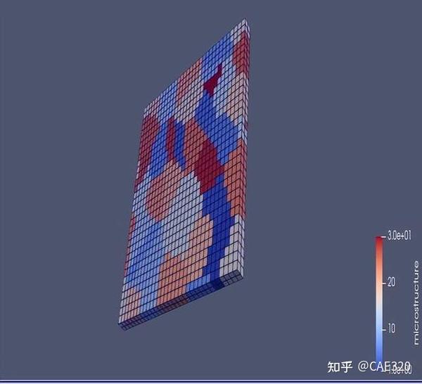 Damask使用指南-Fcc结构（以铝为例）常规的Fcc定义 - 知乎