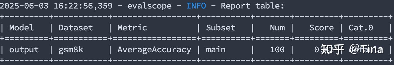 基于EvalScope的Qwen3模型评估教程 - 知乎