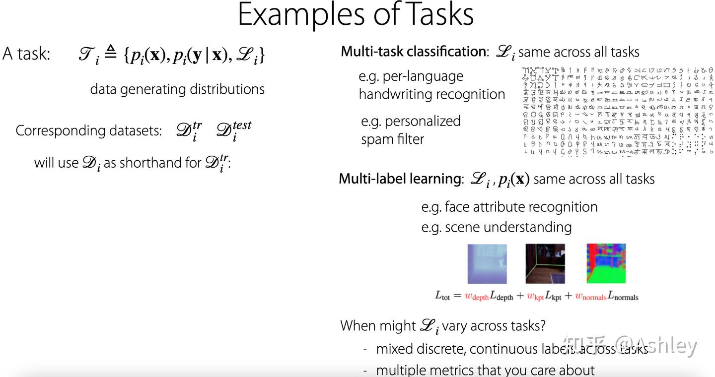 Multi-Task Learning(MTL) basis多任务学习基础 - 知乎