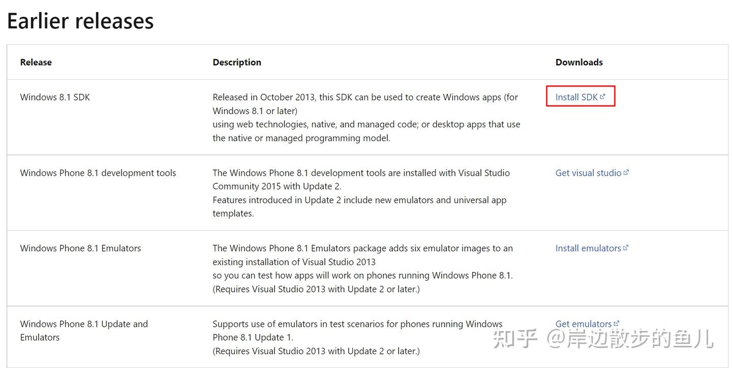 【Win】彻底解决subprocess.CalledProcessError - 知乎