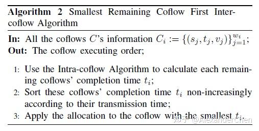 (论文 4) Multi-hop Coflow Routing and Scheduling in Data Centers - 知乎