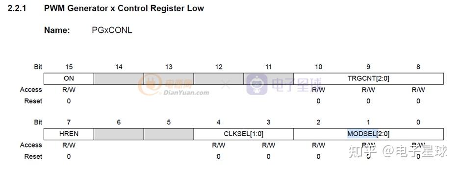 五篇文章帮你开启DSP的学习思路 - 知乎