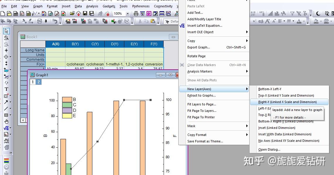Origin 2024版双Y轴做图 - 知乎